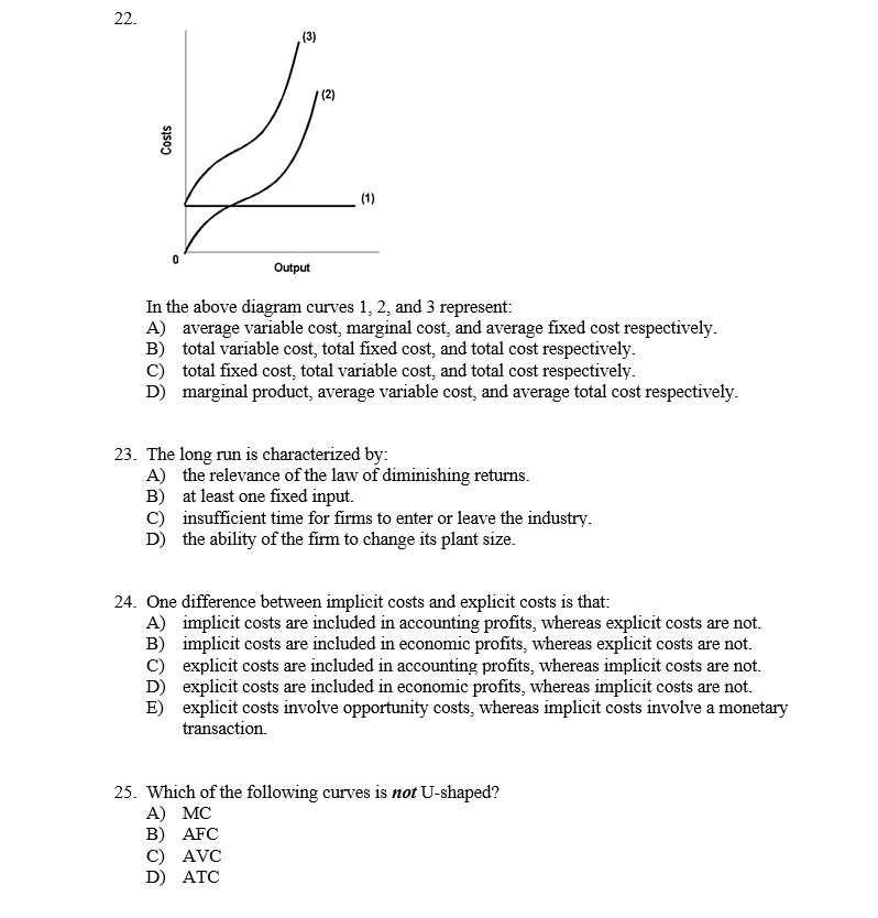 Solved 22 Costs Output In The Above Diagram Curves 1 2 And Chegg