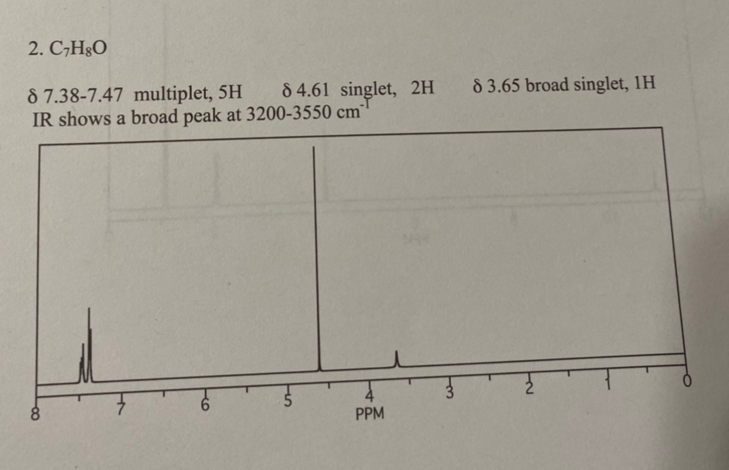 Solved 2. C H2O 8 7.38-7.47 multiplet, 5H 84.61 singlet, 2H | Chegg.com
