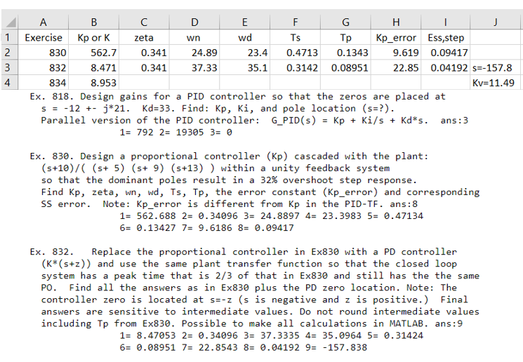 PLEASE EXPLAIN HOW CAN WE APPROACH TO Kp_error TO | Chegg.com