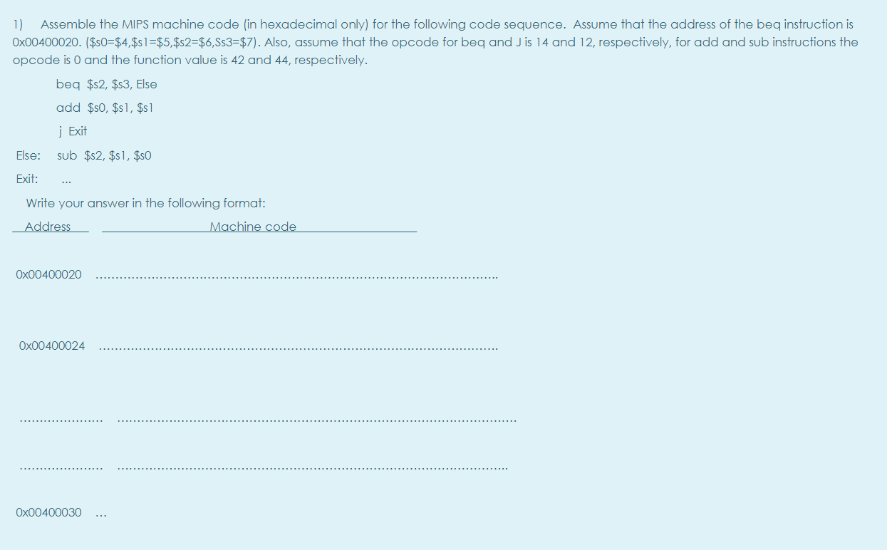 Solved 1) Assemble the MIPS machine code (in hexadecimal | Chegg.com