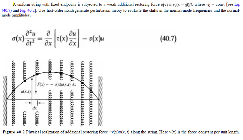 A uniform string with fixed endpoints is subjected to | Chegg.com