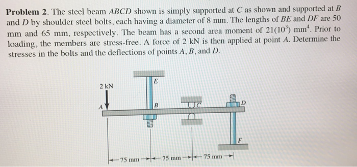 Solved Problem 2. The steel beam ABCD shown is simply | Chegg.com