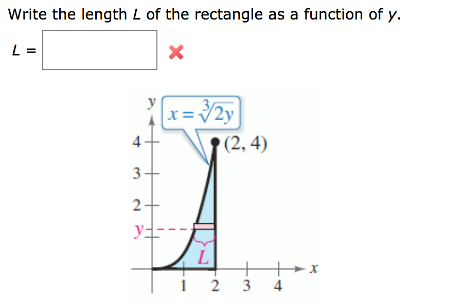 Solved Write the length L of the rectangle as a function of | Chegg.com