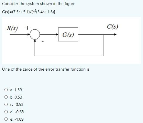 Solved Consider the system shown in the figure | Chegg.com