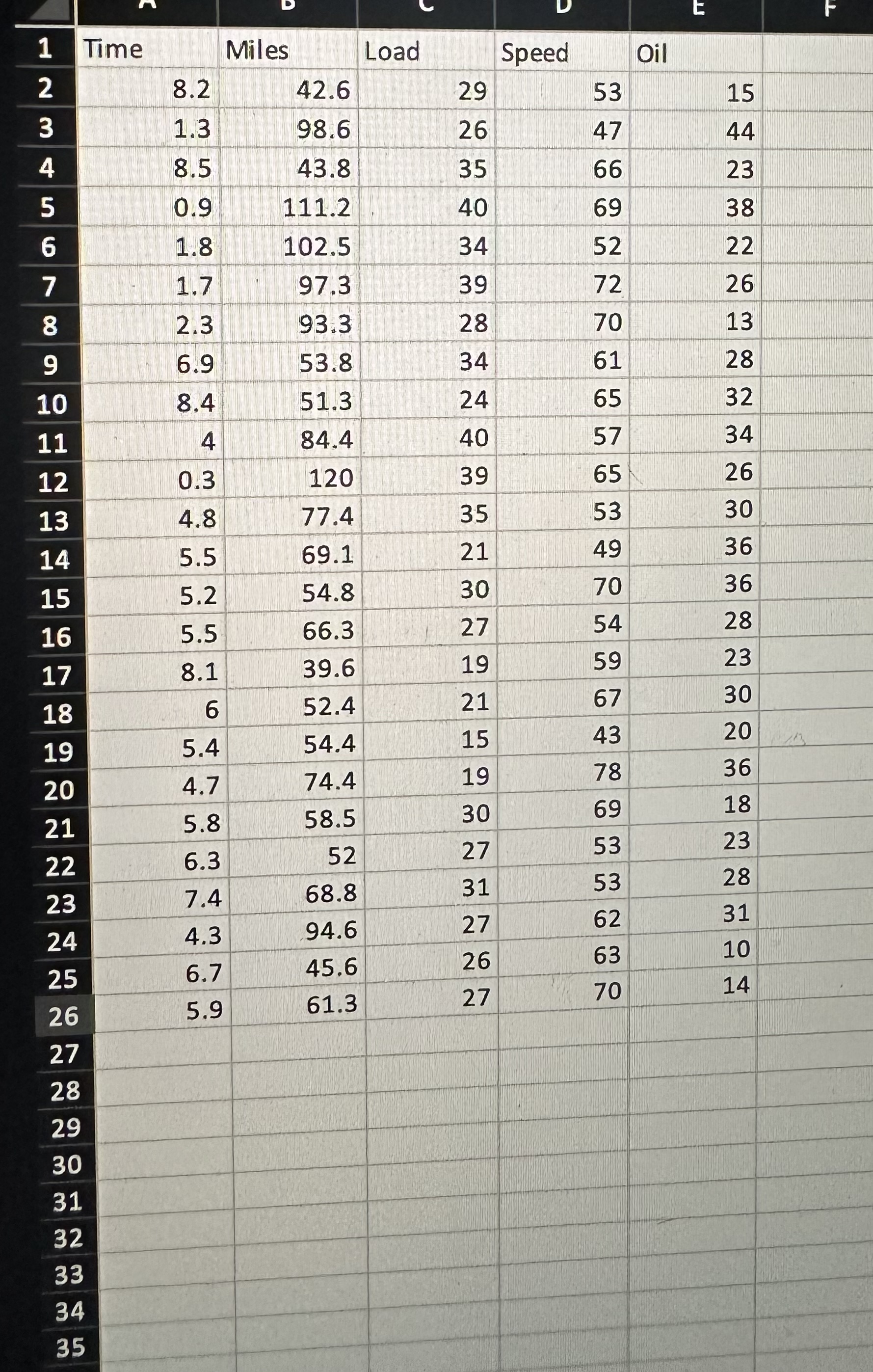 c-1. Are the predictor variables individually | Chegg.com