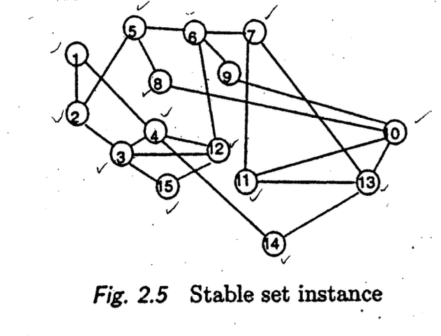 Solved Define greedy and local search heuristics for the | Chegg.com