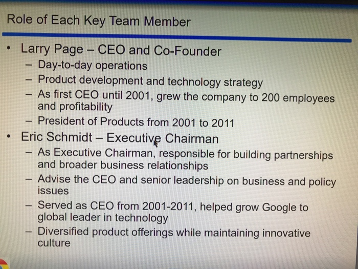Solved Team Building -What key moves did Google make in | Chegg.com