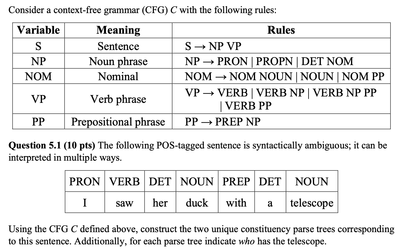Solved Consider a context-free grammar (CFG) C with the | Chegg.com