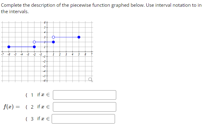 Solved Complete the description of the piecewise function | Chegg.com