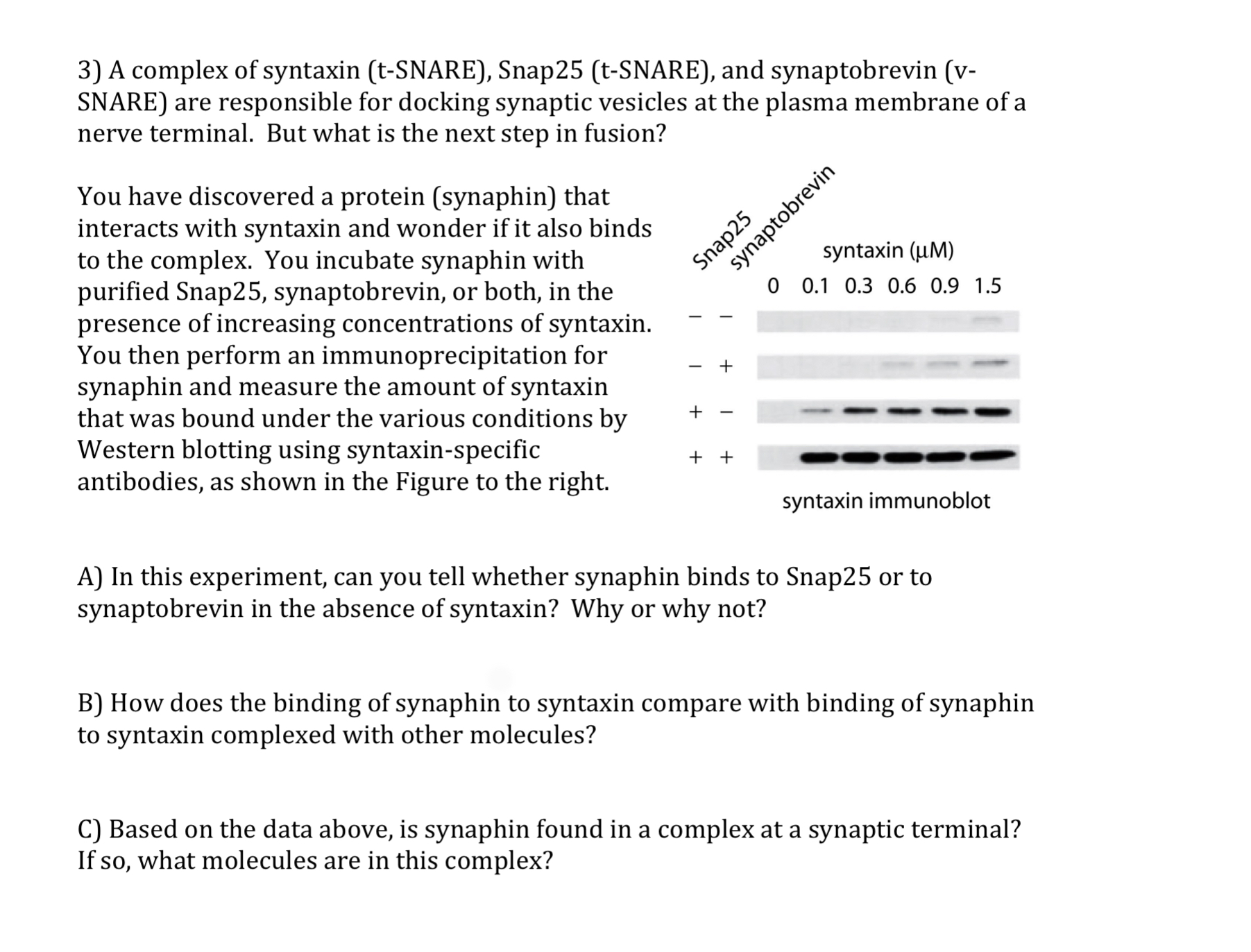 Solved These questions came from the data analysis practice | Chegg.com