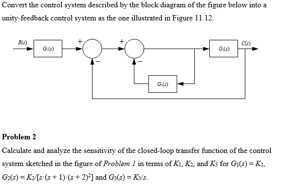 Solved Convert the control system described by the block | Chegg.com