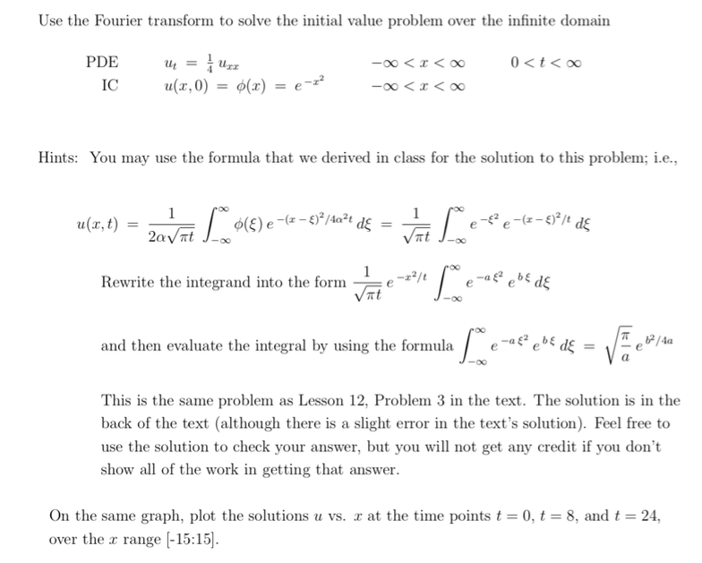 Solved Use the Fourier transform to solve the initial value | Chegg.com
