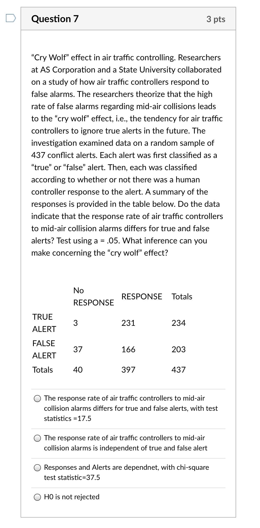 Solved Question 7 3 pts "Cry Wolf” effect in air traffic | Chegg.com