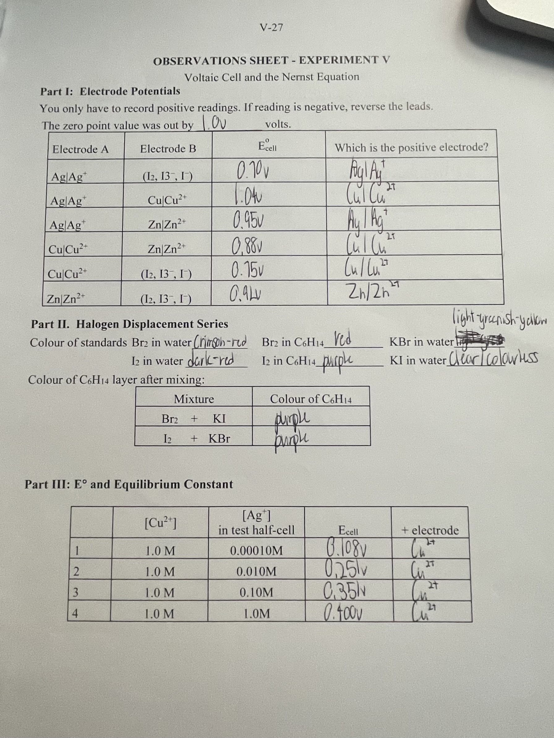 The first 2 pictures is of the observation sheet | Chegg.com