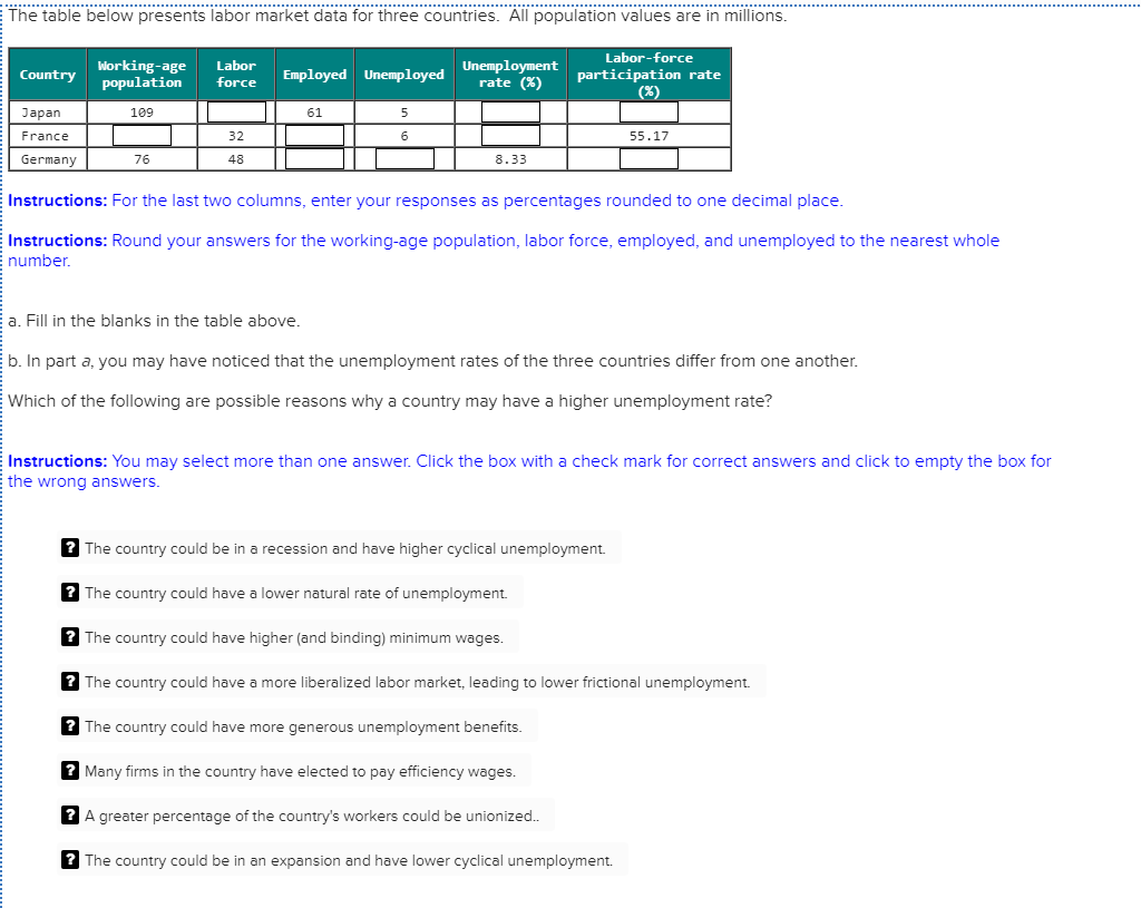 Solved Options for first question are shifts to the left or | Chegg.com