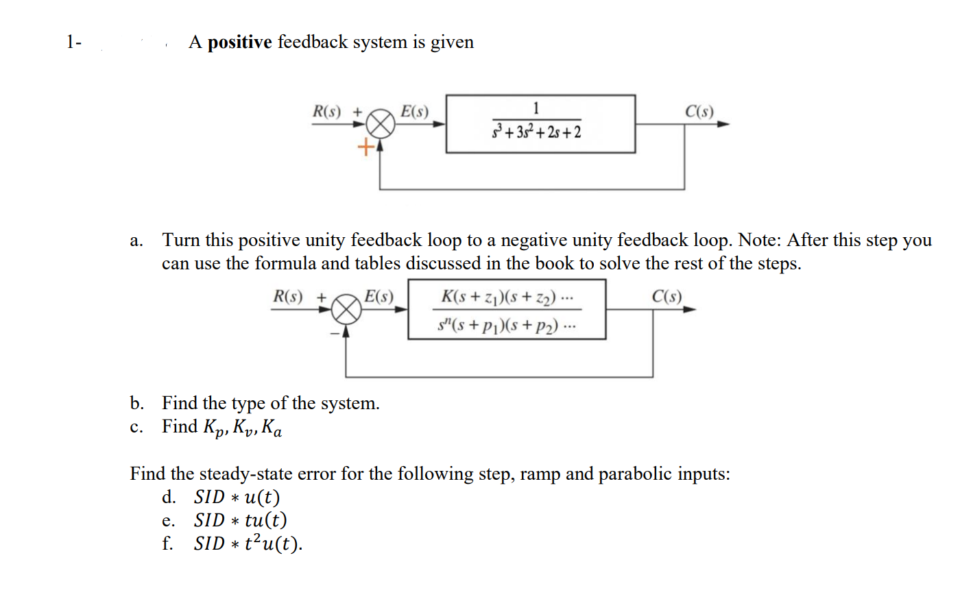 Solved A positive feedback system is given a. Turn this | Chegg.com