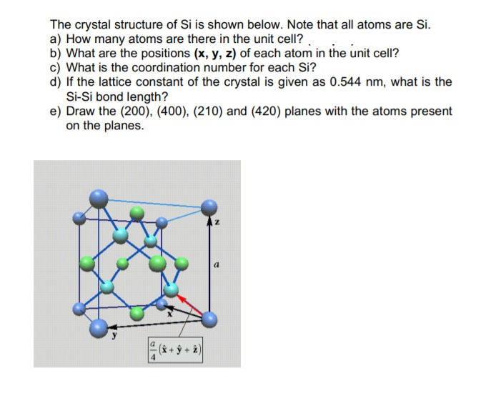 Solved The crystal structure of Si is shown below. Note that | Chegg.com