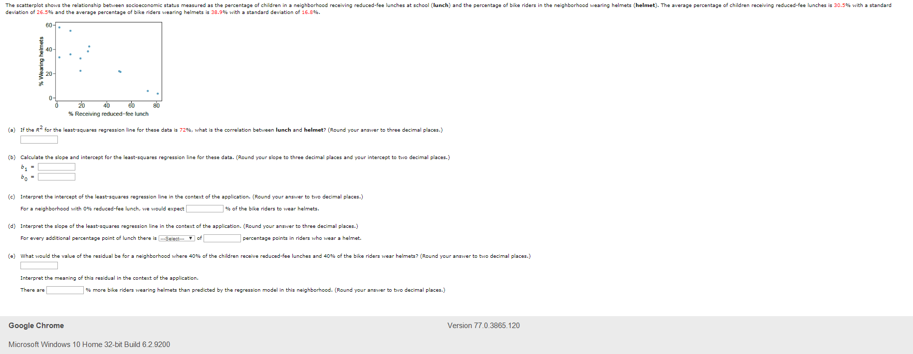 Solved The scatterplot shows the relationship between | Chegg.com