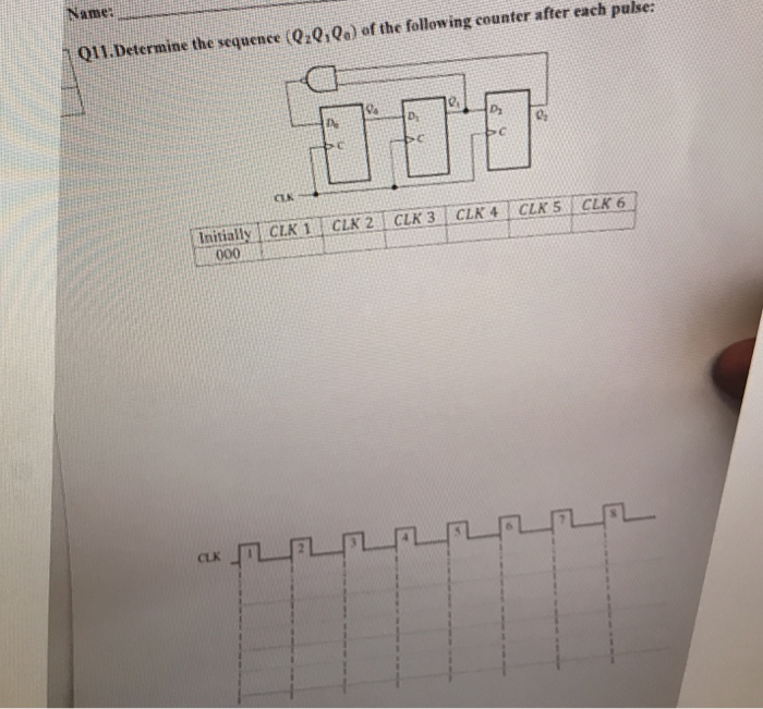 Solved CSCI-220 Computer Architecture-I Final Exanm May 6, | Chegg.com
