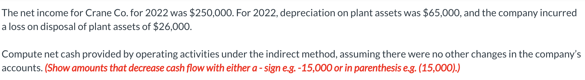 Solved The net income for Crane Co. for 2022 was $250,000. | Chegg.com