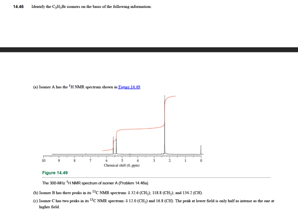 Solved 14.46 Identify the C3H5Br isomers on the basis of the | Chegg.com