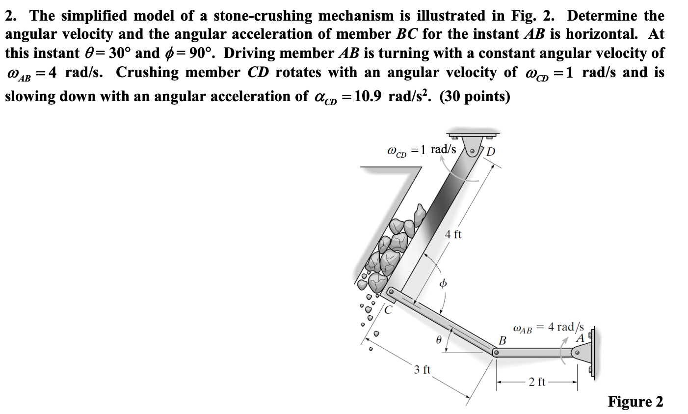 Solved 2. The simplified model of a stone-crushing mechanism | Chegg.com