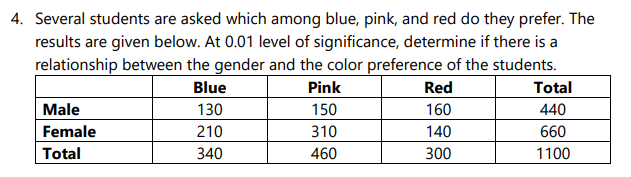 Solved Test II. Indicate the step-by-step procedure in | Chegg.com