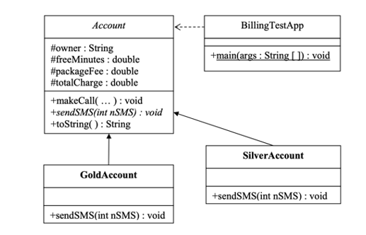 Solved focuses on object inheritance.(java) Note: Use this | Chegg.com