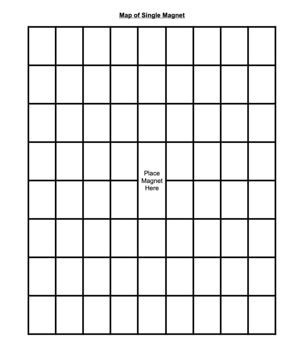 Solved We can directly map magnetic fields using a | Chegg.com