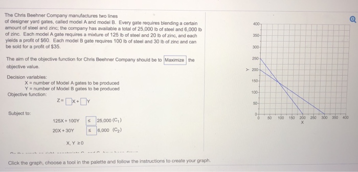 Solved The Chris Beehner Company manufactures two lines of | Chegg.com