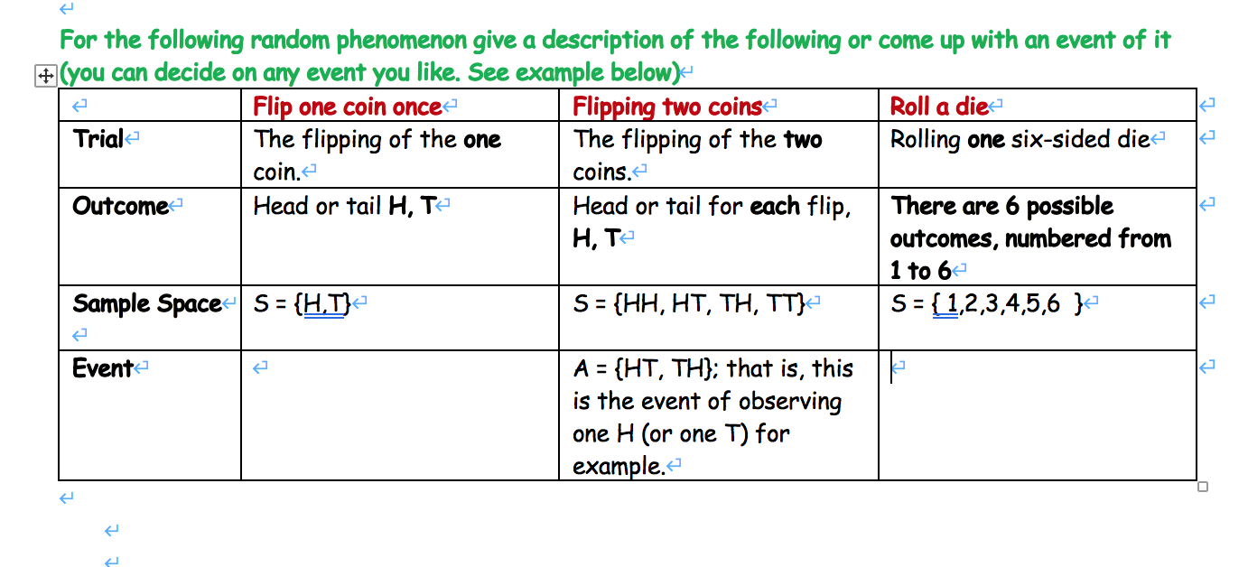 Solved For the following random phenomenon give a | Chegg.com