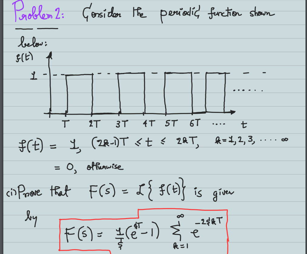 Solved Problem 2: Gonsider the periodic' function | Chegg.com