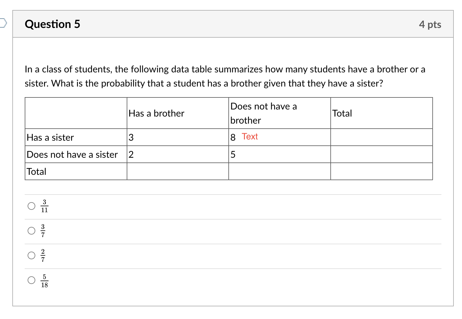 Solved In a class of students, the following data table | Chegg.com