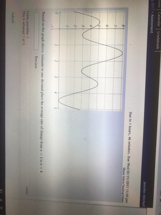 Solved Based on the graph above, estimate to one decimal | Chegg.com