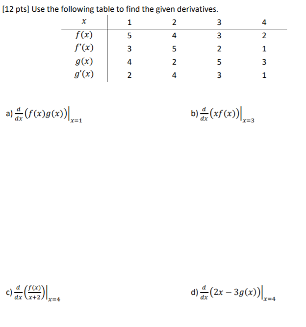 Solved 4 2 (12 pts] Use the following table to find the | Chegg.com