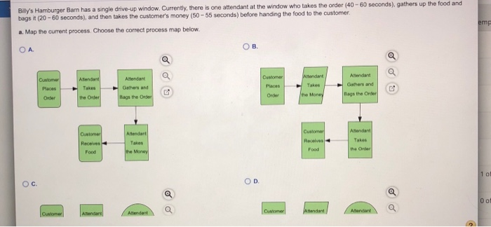 Solved Billy's Hamburger Barn has a single drive-up window. | Chegg.com
