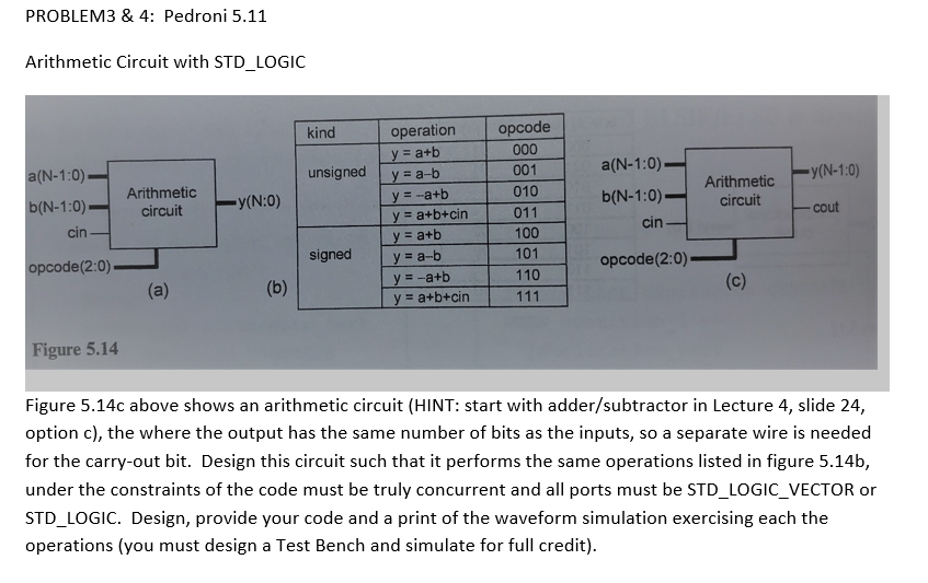 Solved PROBLEM3 & 4: Pedroni 5.11 Arithmetic Circuit with | Chegg.com