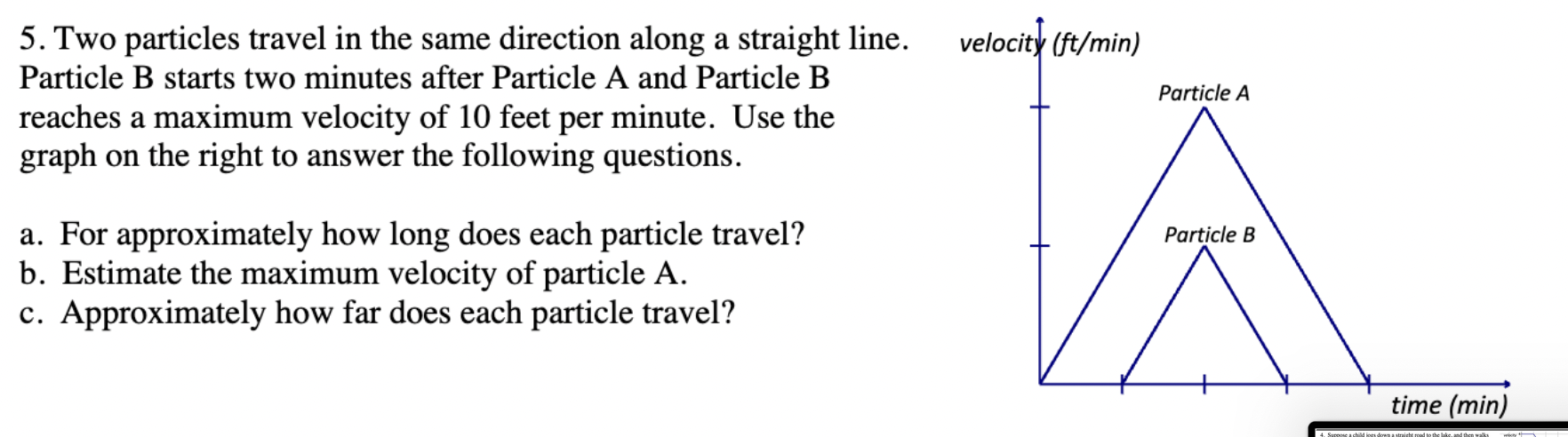 Solved 5. Two particles travel in the same direction along a | Chegg.com