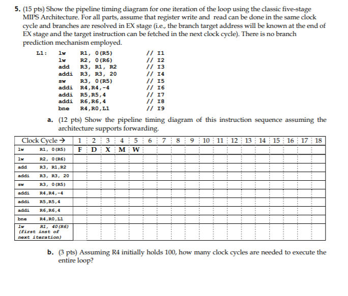 Solved 5. (15 pts) Show the pipeline timing diagram for one | Chegg.com