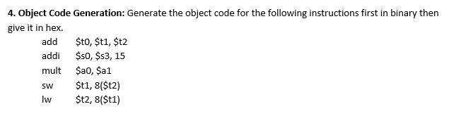 Solved 4. Object Code Generation: Generate the object code | Chegg.com