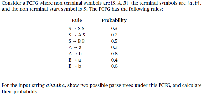 Consider a PCFG where non-terminal symbols are {S, | Chegg.com