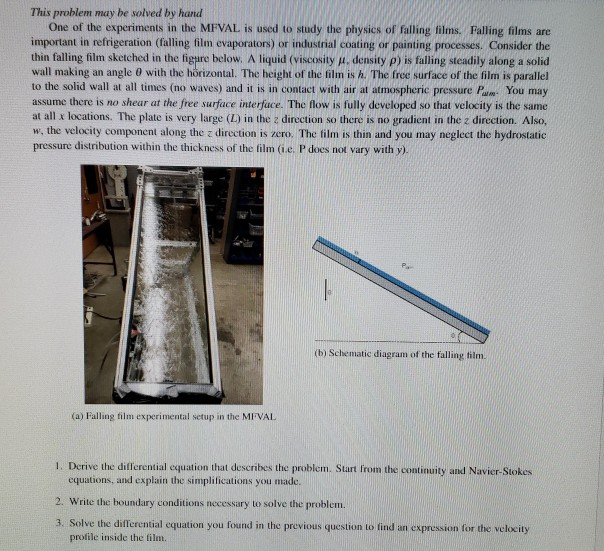 Solved This problem may be solved by hand One of the | Chegg.com