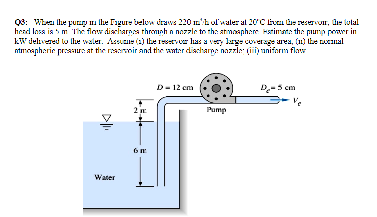 Solved Q3: When the pump in the Figure below draws 220 m3/h | Chegg.com