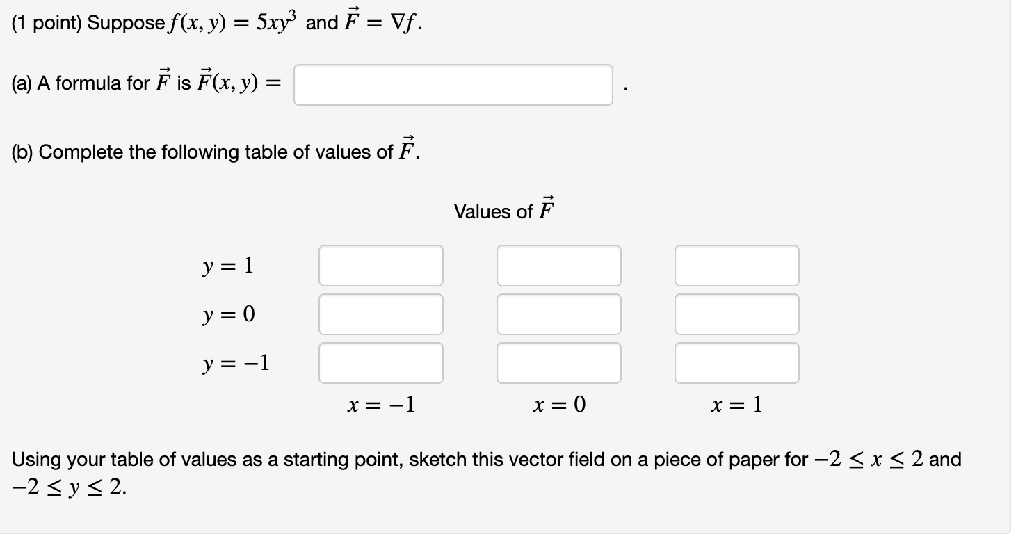 Solved (1 point) Suppose f(x, y) = 5xy3 and } = Vf. (a) A | Chegg.com