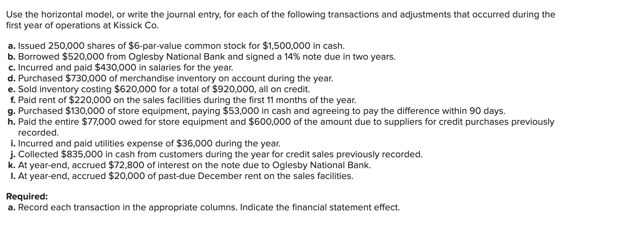 Solved Use the horizontal model, or write the journal entry, | Chegg.com