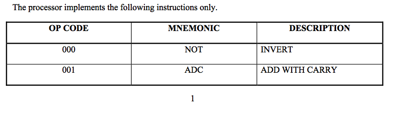 Consider a simple accumulator based processor with a | Chegg.com