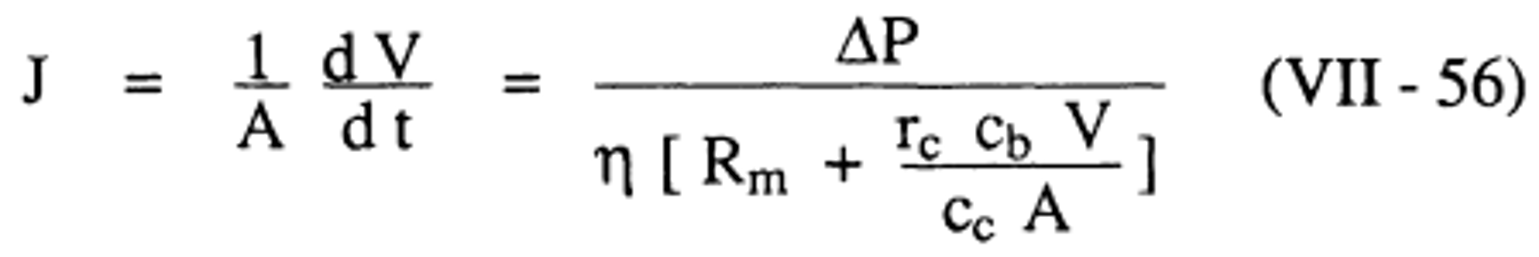 The flux decline with time due to cake layer | Chegg.com