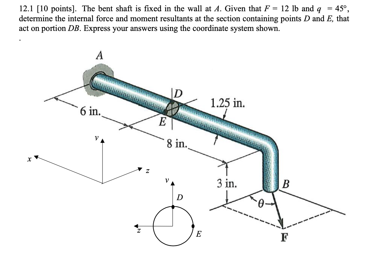 Solved 12.1 [10 points]. The bent shaft is fixed in the wall | Chegg.com