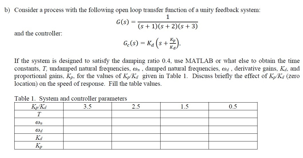 Solved b) Consider a process with the following open loop | Chegg.com