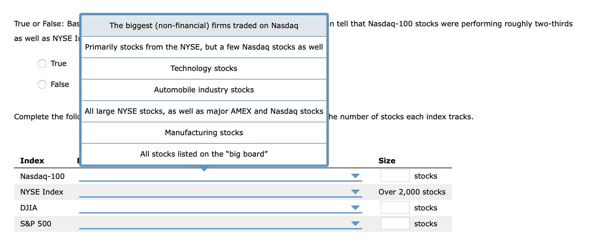 Understanding How Indexes Report Data The securities | Chegg.com